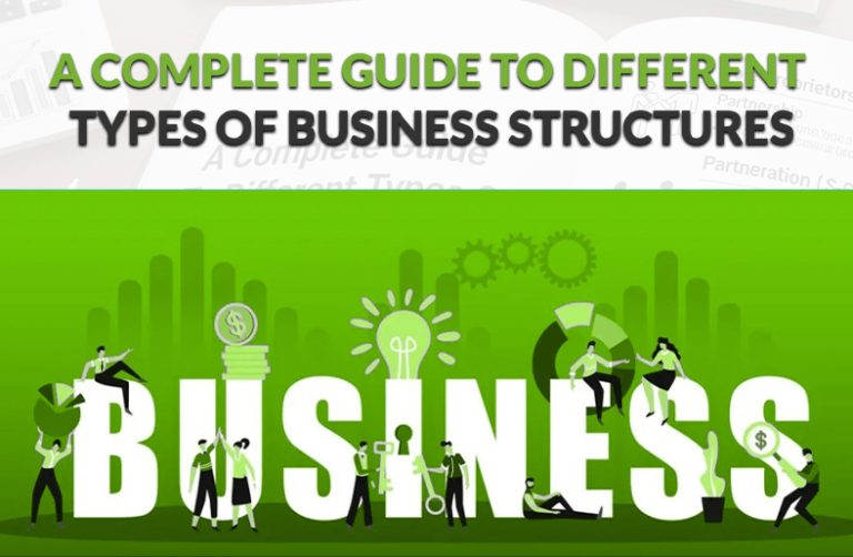 Different Types of Businesses Explained Guide 2026