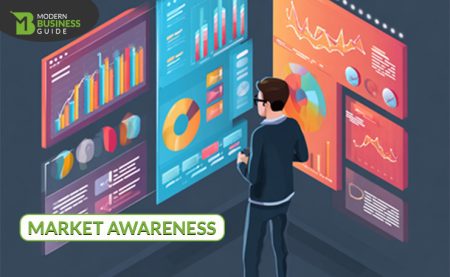 What is Business Acumen? Definition, Skills, and Examples